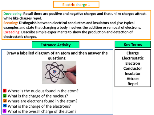 Electric Charge | Teaching Resources