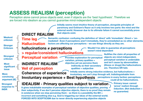 AQA Philosophy A-level Epistemology essay plans BUNDLE | Teaching Resources