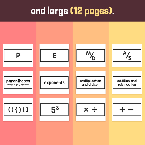 PEMDAS Posters | Order of Operations Posters, PEMDAS Charts for ...