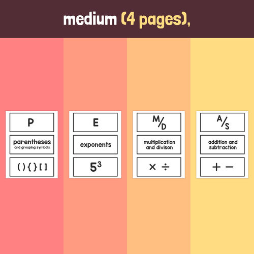 PEMDAS Posters | Order of Operations Posters, PEMDAS Charts for ...