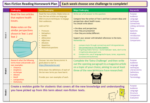 Edexcel English Language Paper 2 Homework | Teaching Resources