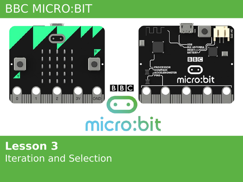 Microbit SOW | Teaching Resources