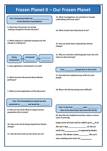 Frozen Planet 2 - Our Frozen Planet | Teaching Resources