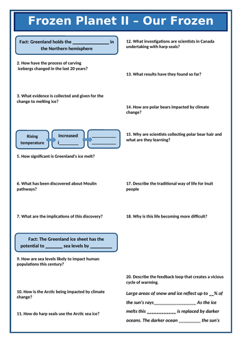 Frozen Planet 2 - Our Frozen Planet | Teaching Resources