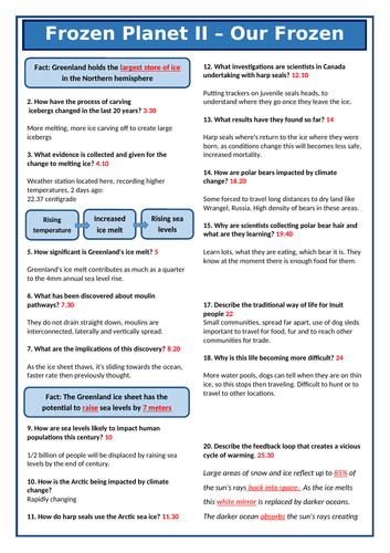 Frozen Planet 2 - Our Frozen Planet | Teaching Resources