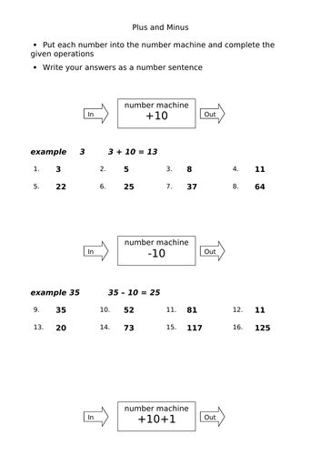 Bumper addition and subtraction pack | Teaching Resources