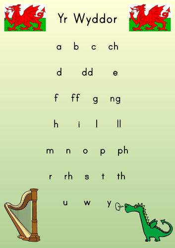 The Welsh Alphabet / Yr Wyddor Gymraeg | Teaching Resources