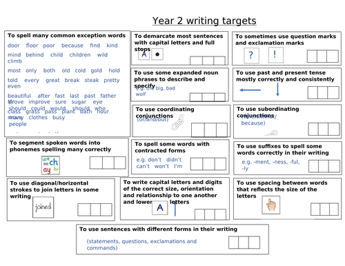 Year 2 writing target card | Teaching Resources