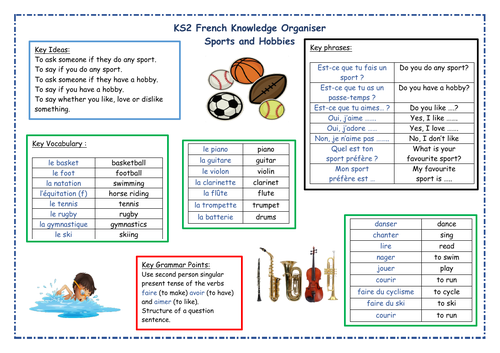 KS2 French Sport and Hobbies Knowledge Organiser | Teaching Resources