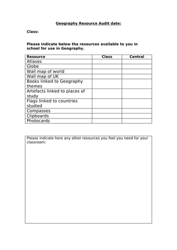 Geography subject leader resource audit | Teaching Resources
