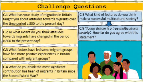 Migrants in Britain - Asians in Leicester - GCSE Edexcel History ...