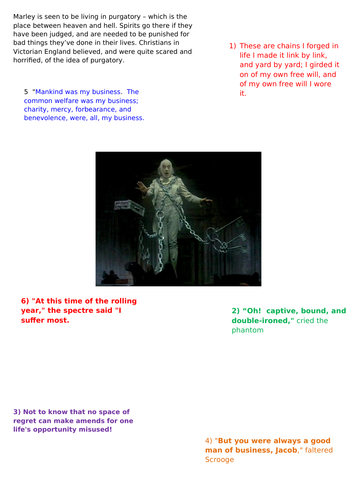Analysis of Marley's Ghost AQA Lesson | Teaching Resources