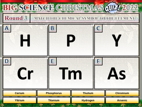 Science Christmas Quiz | Teaching Resources