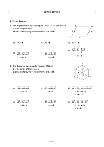 Edexcel A-Level Mathematics (Y1+2 Pure) | Teaching Resources