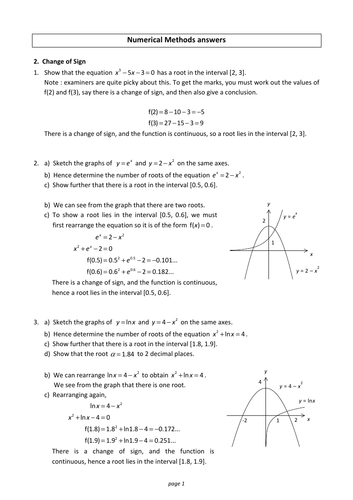 Edexcel A-Level Mathematics (Y1+2 Pure) | Teaching Resources