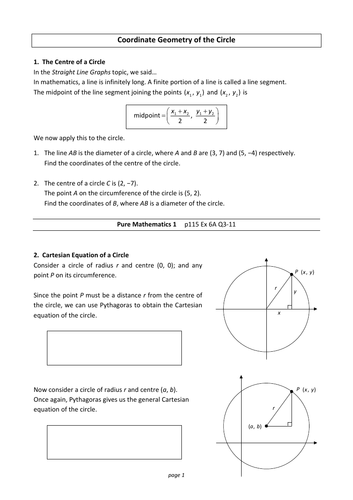 Edexcel A-Level Mathematics (Y1+2 Pure) | Teaching Resources
