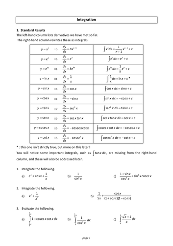 Edexcel A-Level Mathematics (Y1+2 Pure) | Teaching Resources