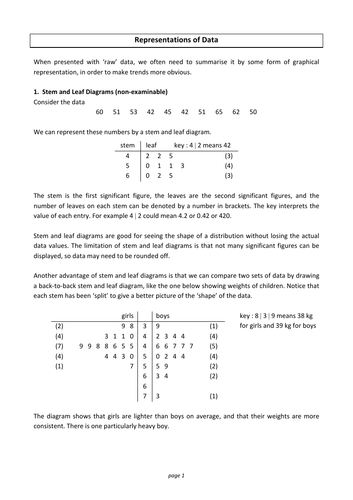 Edexcel A-Level Mathematics (Y1+2 Applied) | Teaching Resources