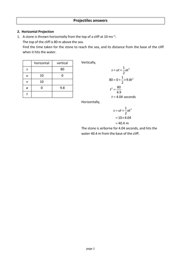 Edexcel A-Level Mathematics (Y1+2 Applied) | Teaching Resources