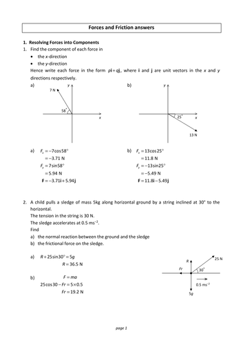 Edexcel A-Level Mathematics (Y1+2 Applied) | Teaching Resources
