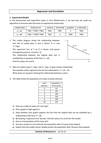 Edexcel A-Level Mathematics (Y1+2 Applied) | Teaching Resources