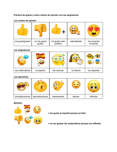 Práctica de gustar y otros verbos impersonales con las asignaturas ...
