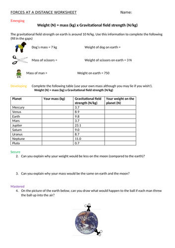 Forces at a distance KS3 Activate Science | Teaching Resources