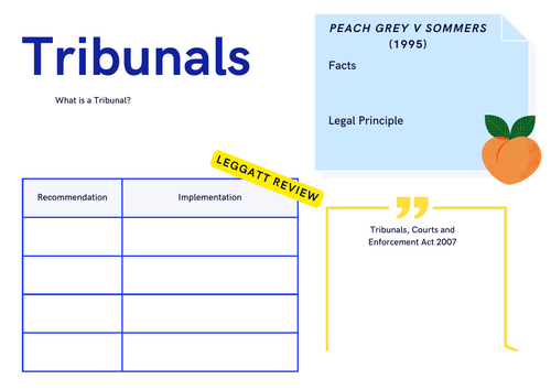 A-Level Law: Tribunals Crib Sheet | Teaching Resources