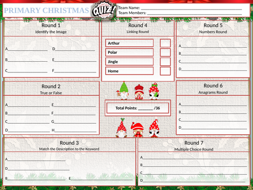 Primary Christmas Quiz | Teaching Resources
