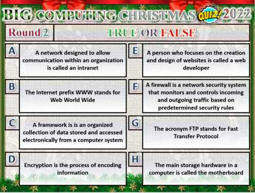 Computing Christmas Quiz | Teaching Resources