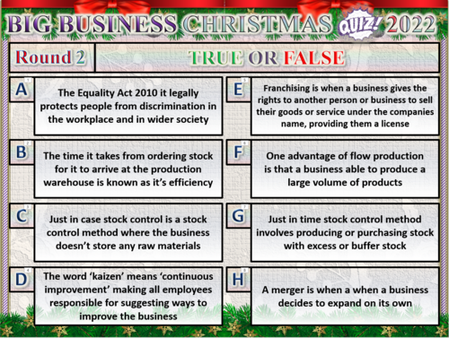 Business Christmas Quiz | Teaching Resources