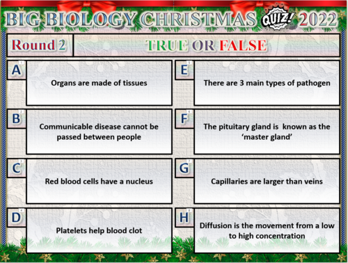 Biology Christmas Quiz | Teaching Resources