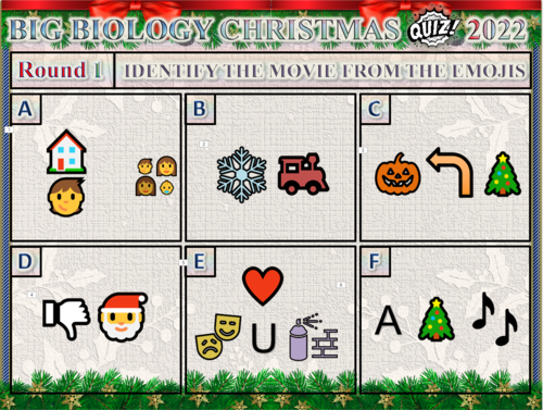 Biology Christmas Quiz | Teaching Resources