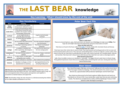 KS2 English: The Last Bear - 3 Week Unit | Teaching Resources