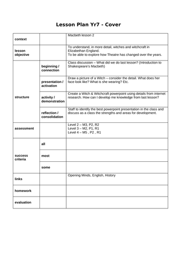 Drama cover lesson ideas for KS3 | Teaching Resources