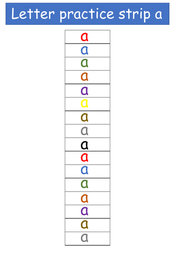 Handwriting alphabet strips | Teaching Resources