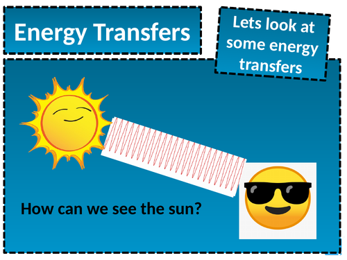 KS3 Energy | Teaching Resources