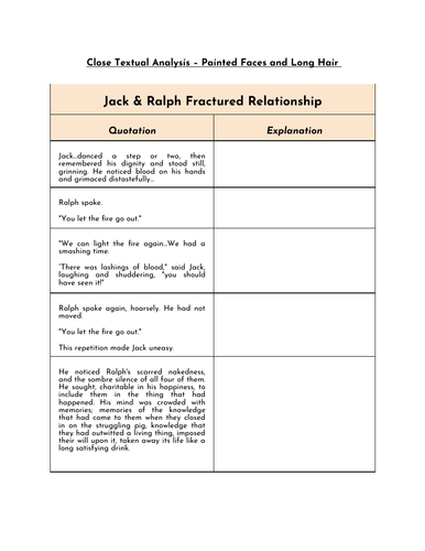 Lord of the Flies - Jack and Ralphs Relationship (Chapter Four ...