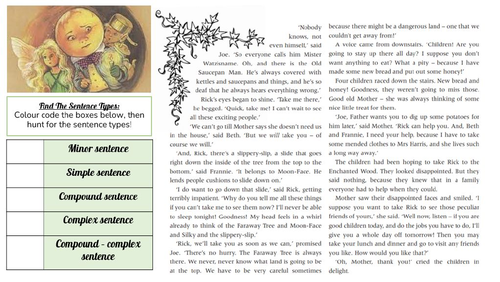 The Faraway Tree - Sentence Types | Teaching Resources The Faraway Tree - Sentence Types | Teaching Resources