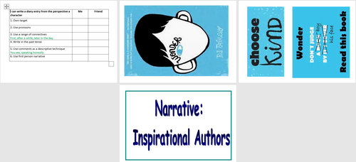 Year 5/6 - Wonder by R. J. Palacio - 3 Week Writing Unit | Teaching ...