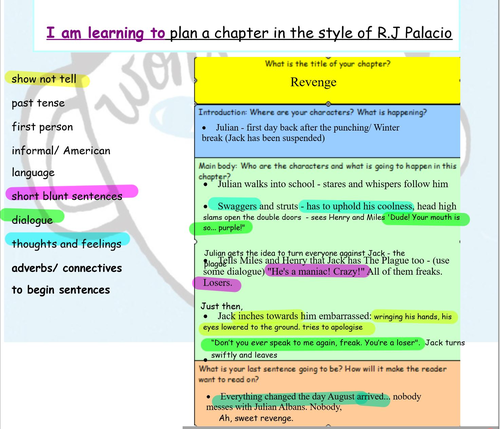 Year 5/6 - Wonder by R. J. Palacio - 3 Week Writing Unit | Teaching ...