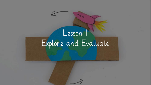 Year 1 Design Technology - Sliders and Levers (Unit of Work) | Teaching ...