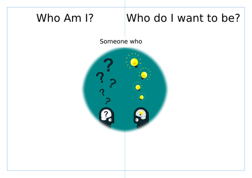 Who am I? & Who do I want to become? | Teaching Resources
