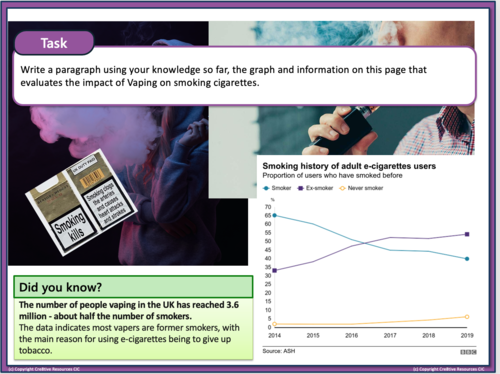 The Impact of Vaping | Teaching Resources