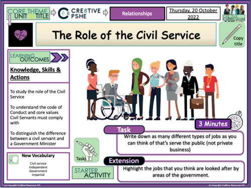 Role of Civil service + Careers | Teaching Resources