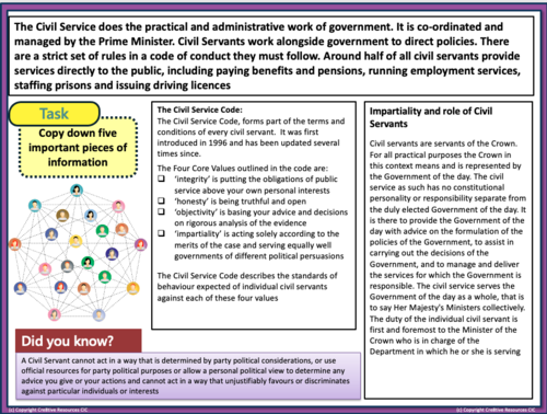 Role of Civil service + Careers | Teaching Resources