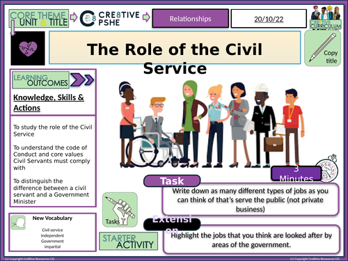 Role of Civil service + Careers | Teaching Resources