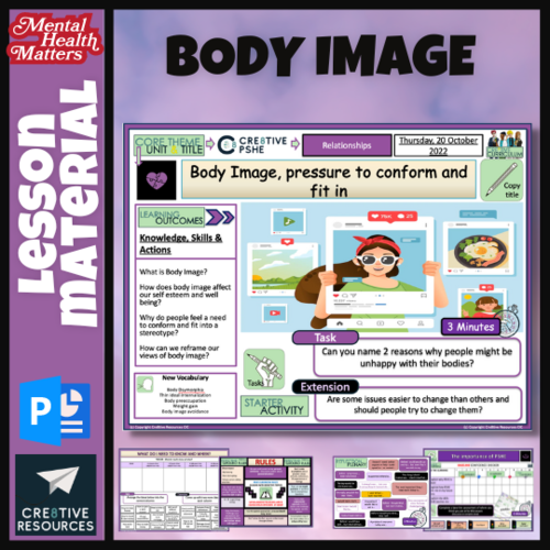 Body Positivity + Body Image PSHE | Teaching Resources