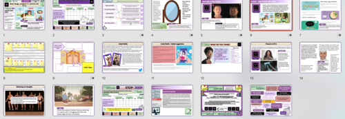 Body Positivity + Body Image PSHE | Teaching Resources