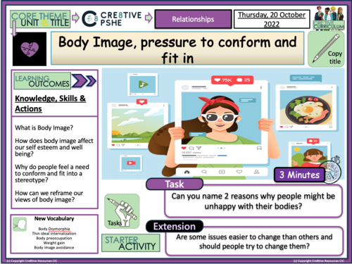 Body Positivity + Body Image PSHE | Teaching Resources